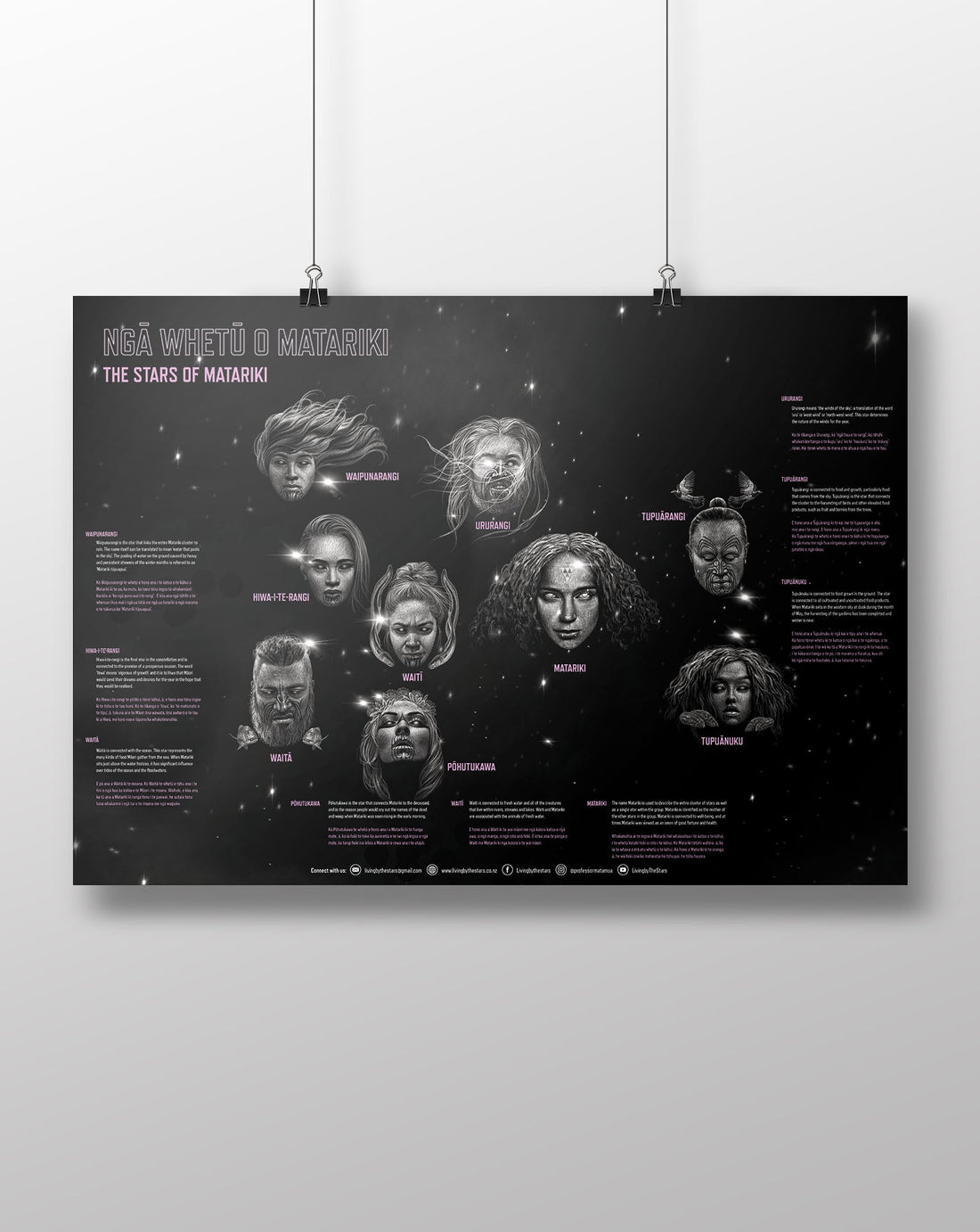 Matariki Kanohi Poster by Rangi Matamua